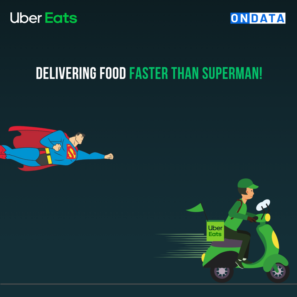 Experimental Spec Ad For Uber Eats by On Data Design Team